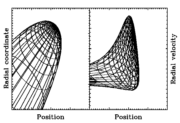 Marc van der Sluys - The dynamics of the ring nebula M1-67 around WR124