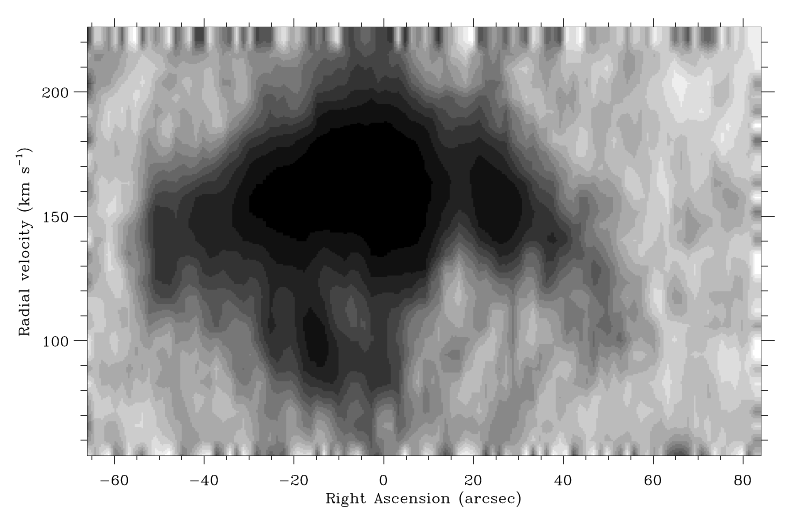Marc van der Sluys - The dynamics of the ring nebula M1-67 around WR124