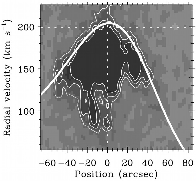 Marc van der Sluys - The dynamics of the ring nebula M1-67 around WR124